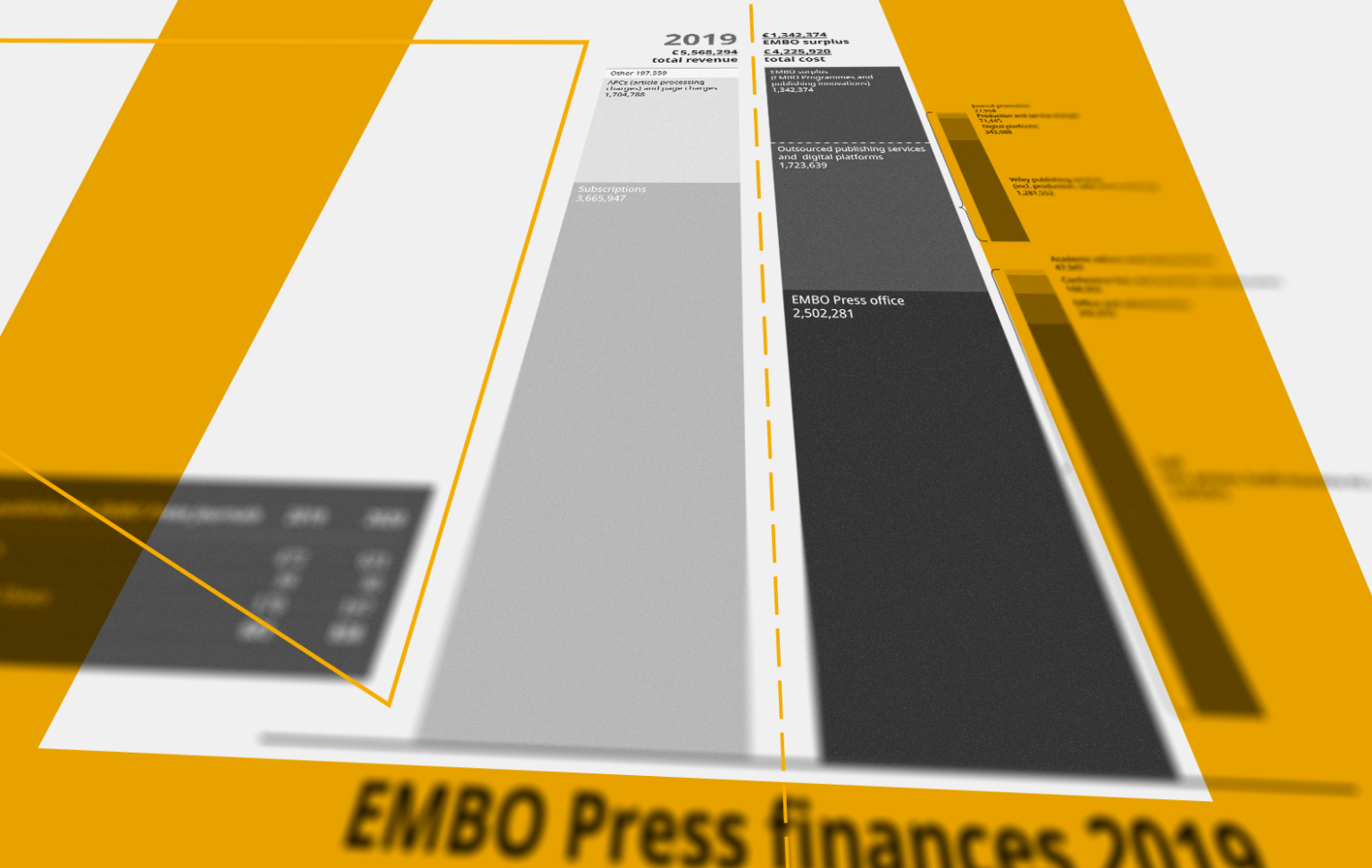 Financial transparency at EMBO Press – Features – EMBO